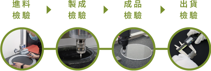 西得科技 XIDE Technology